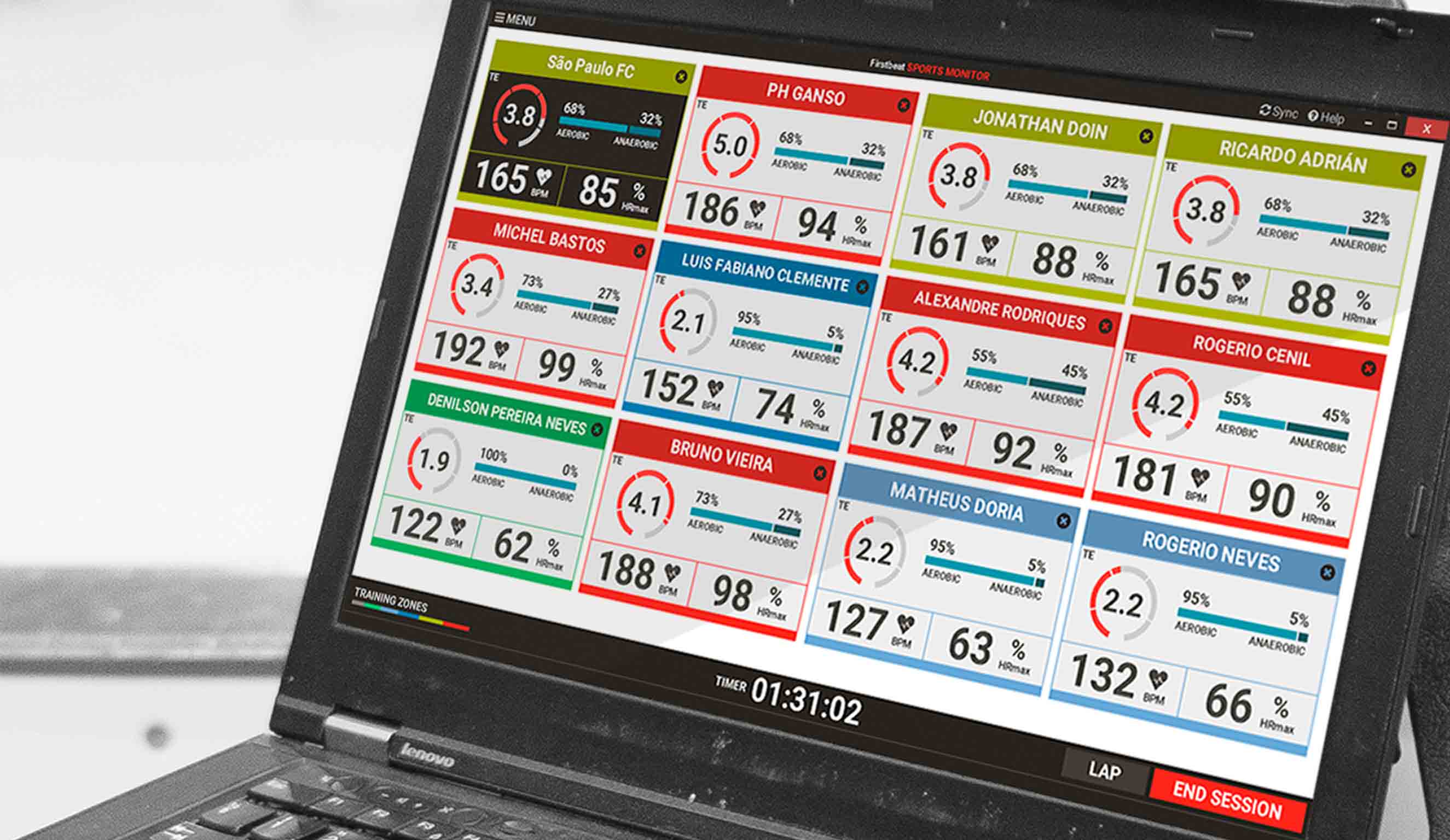 Firstbeat Sports and Lifestyle Assessment Workshops - Firstbeat