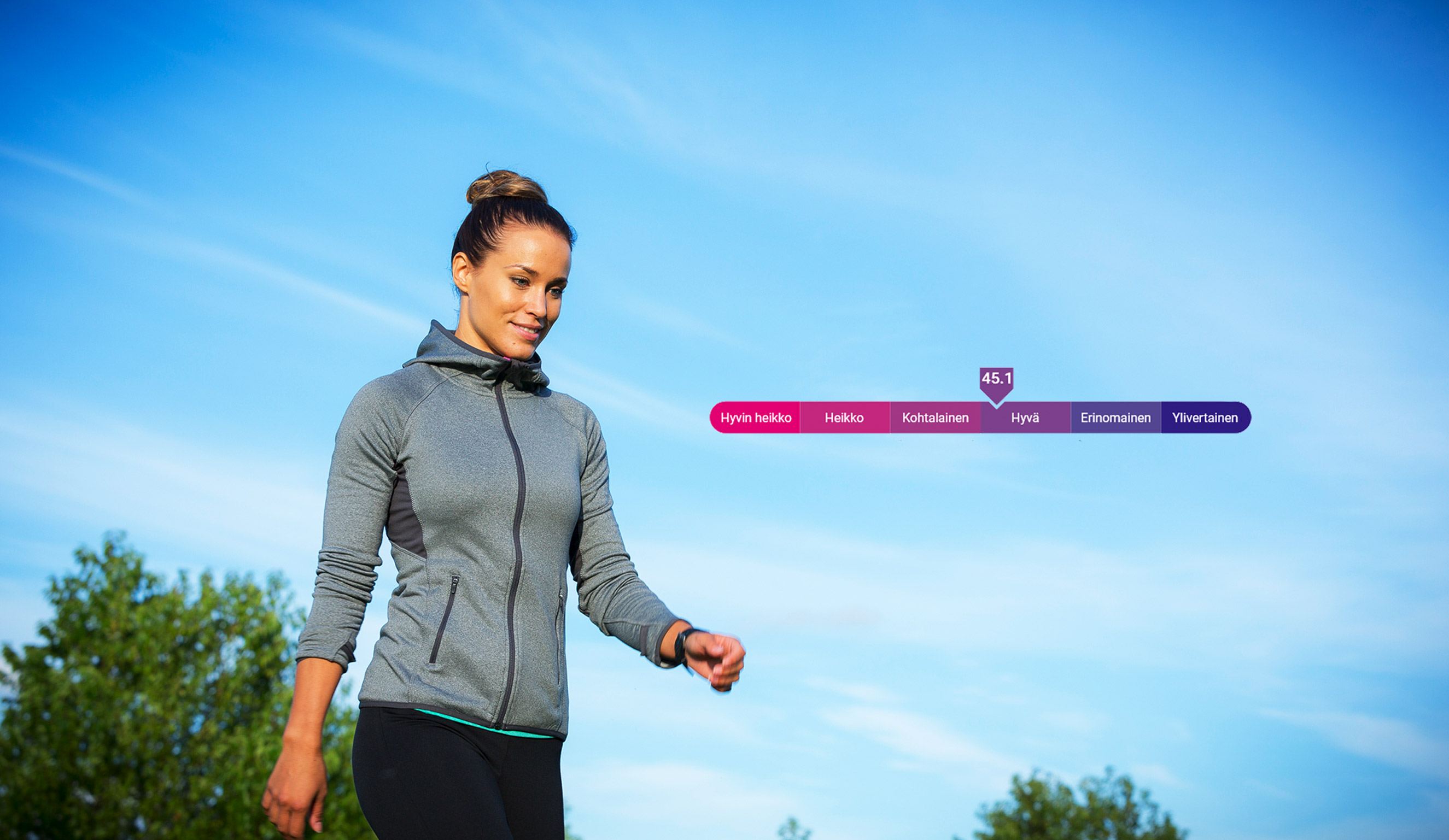 Uutta motivaatiota liikkumiseen: Firstbeat mittaa kuntotason puolen ...