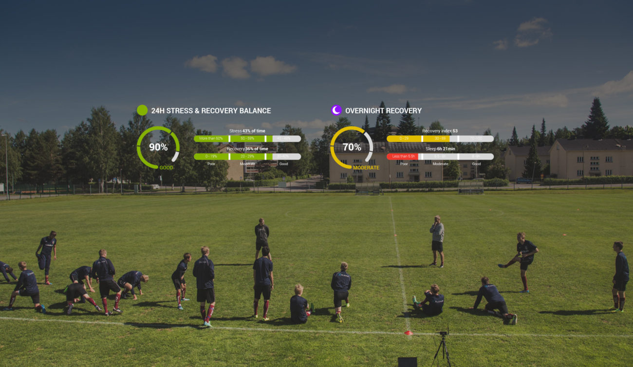 Firstbeat Sports Stress and Recovery Feature Allows True Big Picture ...