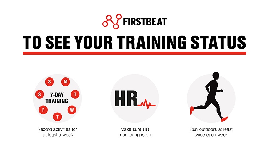 How to Peak at the Right Time? Training Status Helps You to Get into ...