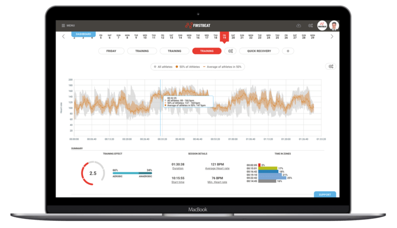 Mannschaften - Firstbeat