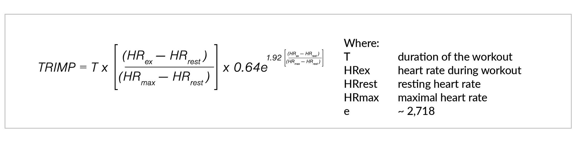 Interpreting Training Data - Firstbeat